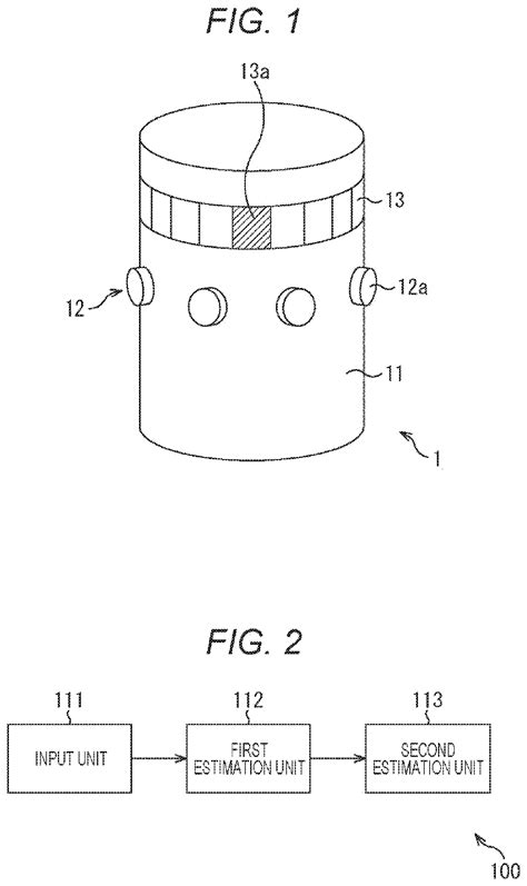 Sound Source Direction Estimation Device And Method And Program