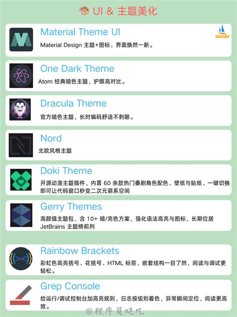 Idea常用插件汇总！建议收藏 夜雨聆风