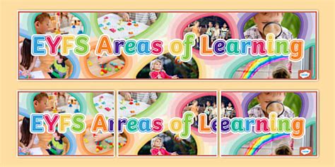 EYFS Areas Of Learning Display Banner EYFS Display