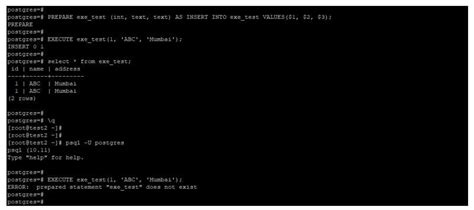 PostgreSQL EXECUTE How PostgreSQL EXECUTE Works Examples