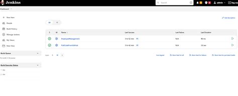 Github Johndevpemployee Management Spring Boot Hibernate Mysql