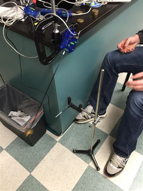 Pendulum Lab Hoffnerphysics