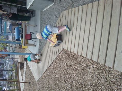 Pedagogical Documentation Eced 1200 Ece Practicum