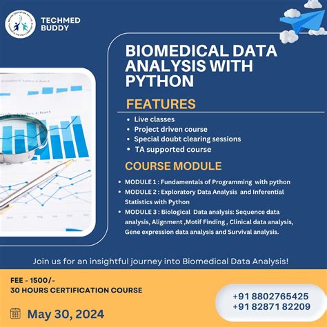 Biomedicaldata Learnpython Bioinformatics Dataanalysis Lifesciences Techmedbuddy
