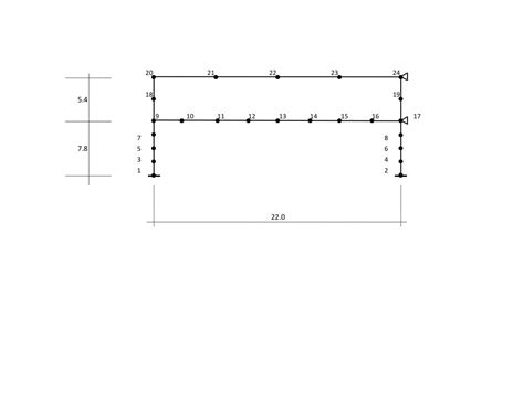 Buckling Plane Frame Structechnique