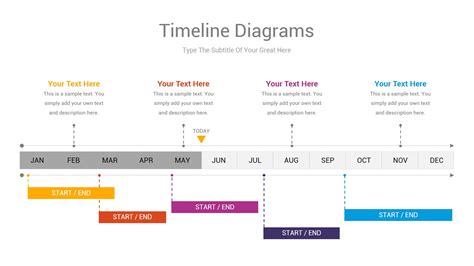 Timeline Diagrams Powerpoint Template Presentation Templates