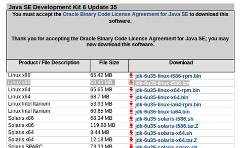 Wget으로 Java Sdk 다운로드 하기 커피한잔의 여유와 코딩