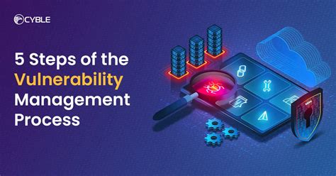 5 Steps Of The Vulnerability Management Process Cyble Resources Cyble Inc Medium