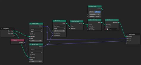 Natural Rotation With Geometry Nodes Blender Stack Exchange