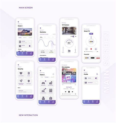 Smart Maison Iot Ux Ui Design On Behance