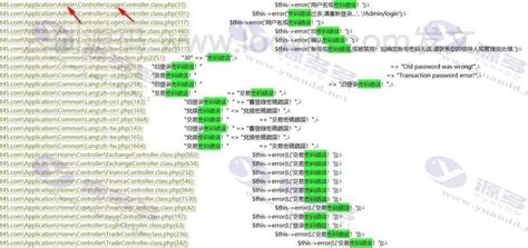 Thinkphp系统后台密码忘记解决方法thinkphp后台密码快速找回教程 源多多资源网