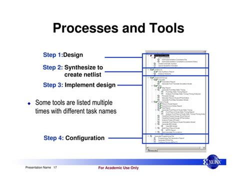 Fpga Design Flowpdf