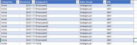countrows ytd microsoft fabric community