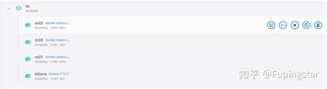 Docker搭建elasticsearch集群 知乎