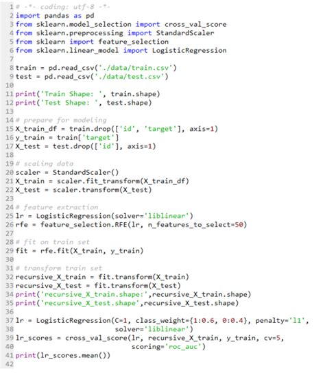 Solved Coding Utf Import Pandas As Pd Chegg