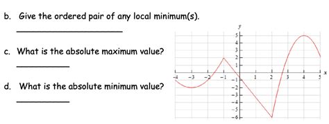 Solved B Give The Ordered Pair Of Any Local Minimum S C Chegg Com