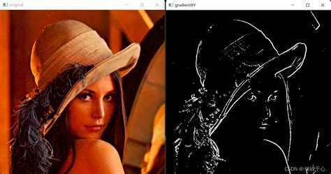 《数字图像处理》第六章 彩色图像处理 学习笔记附部分例子代码c And Opencv数字图像处理彩色数字图像处理 Csdn博客