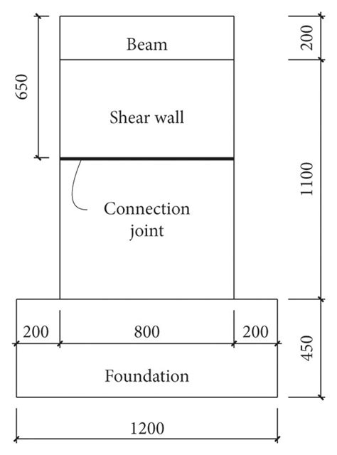 Dimensions And Reinforcement Details Of Specimens Figure 2 Is