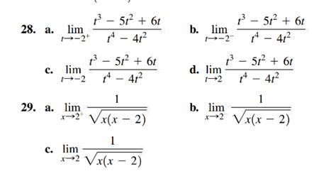 Solved Finding A Function With Vertical Asymptotes Find Chegg Com