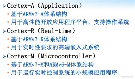 《嵌入式系统》知识总结2：cortex m3处理器和stm32 stm32 cortex m3 csdn博客