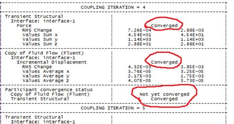 system coupling simulation ambiguously not converging why r ansys