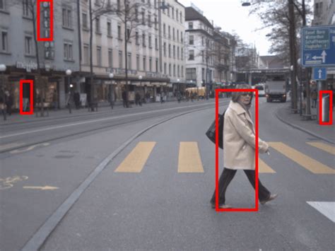 3 Typical Output Of The Hog Pedestrian Detector Download Scientific Diagram