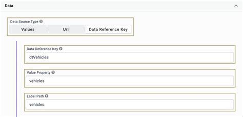 Data Table Component