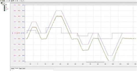 grid code compliance bva elektrokessel