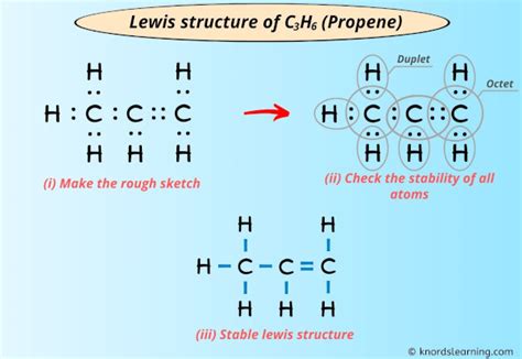 C3h6 Lewis Structure Solved From The Lewis Structures Of The Species