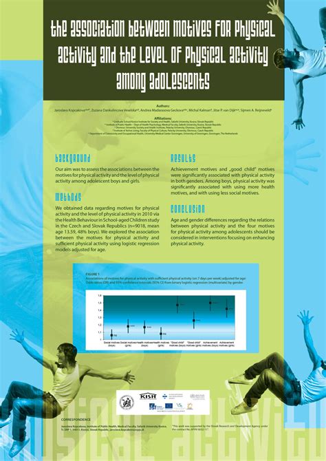 Pdf The Association Between Motives For Physical Activity And The