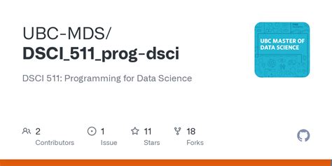 GitHub UBC MDS DSCI Prog Dsci DSCI Programming For Data Science
