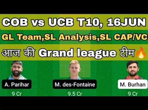 cob vs ucb dream11 team | cob vs ucb ecs t10 dream11 team | cob vs ucb dream11 team today - YouTube