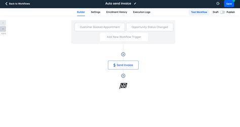 Auto Invoice Streamlining Operations With Automated Invoicing