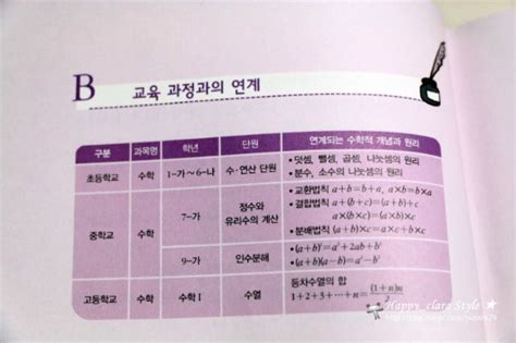 알라딘서재 수학연산 재밌게 탐구해보기