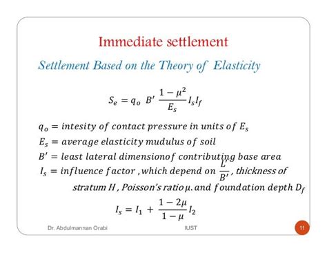 Lecture 3 Foundation Settlement