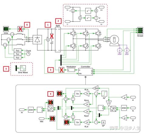 RT Box 教程 从离线到实时 From Offline to Real Time 知乎