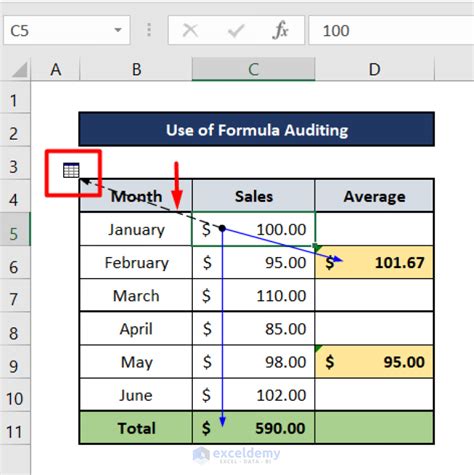 How To Trace Dependents In Excel 2 Easy Methods Exceldemy