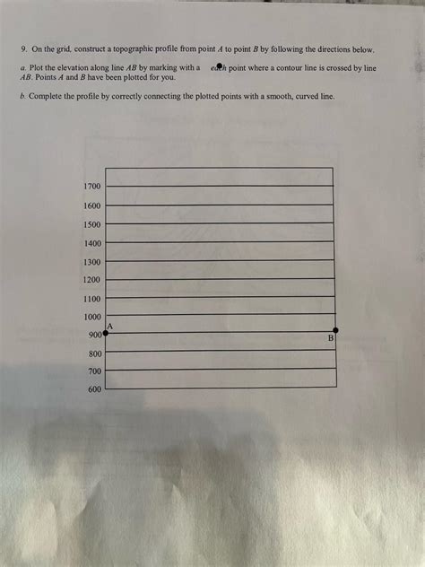 Solved On The Grid Construct A Topographic Profile From Chegg