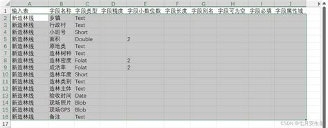 arcgis属性表——字段 gis字段类型 csdn博客