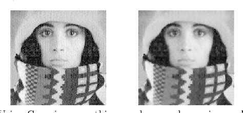 Figure From Image Deblurring And Noise Reduction In Python TJHSST Senior Research Project