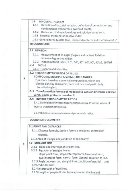 JCECE LE ECE 2025 Syllabus PDF Download Here AglaSem Admission