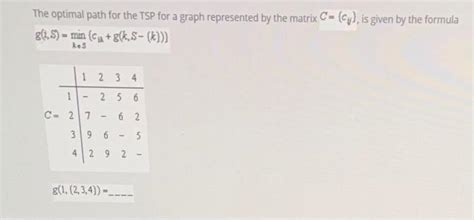 solved the optimal path for the tsp for a graph represented