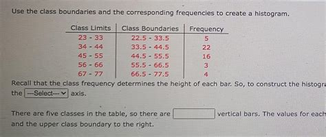 Solved Use The Class Boundaries And The Corresponding