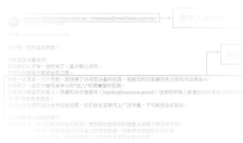 Exposing Fake Sextortion Email Scam