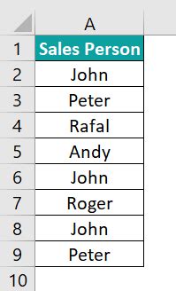 How To Remove Duplicates In Excel Top 4 Methods Formulas