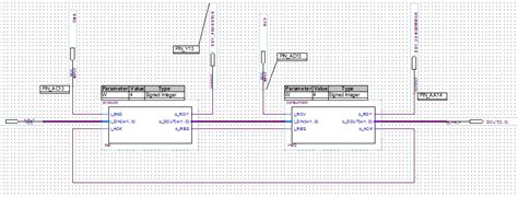 Simulator Vhdl Simulation Error On Outputs Stack Overflow