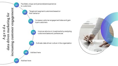 Agenda Data Driven Marketing For Increasing Customer Engagement Mkt Ss V Ppt Slide