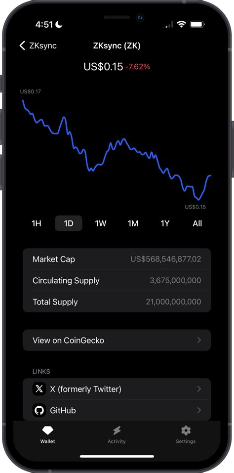 ZkSync Era ZK Gem Wallet Knowledge Base