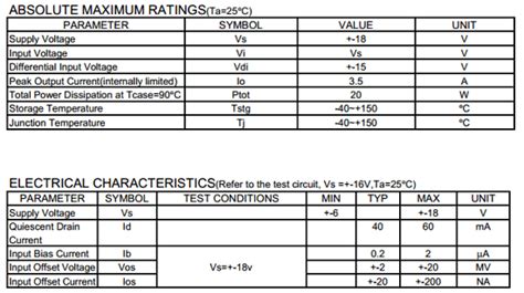 Tda2030 Datasheet Pdf Unisonic Technologies