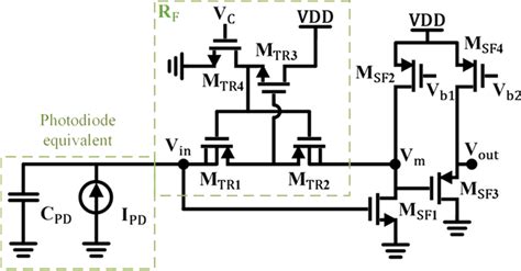 The Sf Stage With Bulk Driven Resistive Feedback Output Buffer And Download Scientific